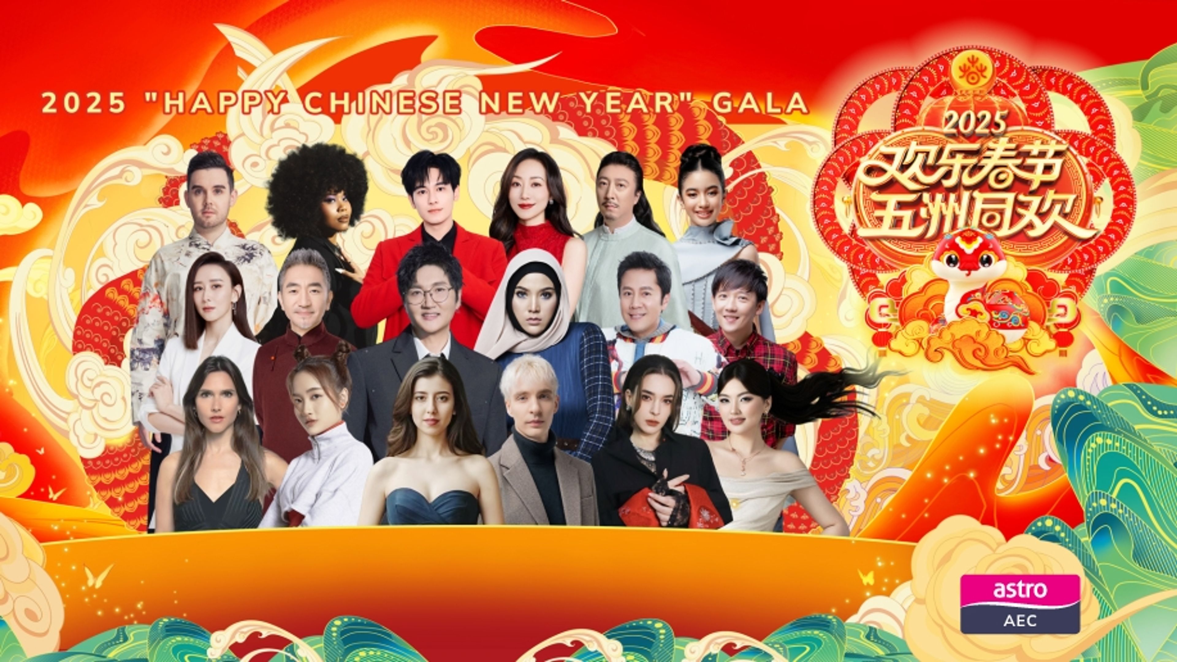 Content Guide | Astro